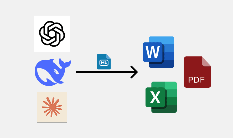 Ai Output Conversion Tool Convert Ai Generated Markdownjson To Word 9975